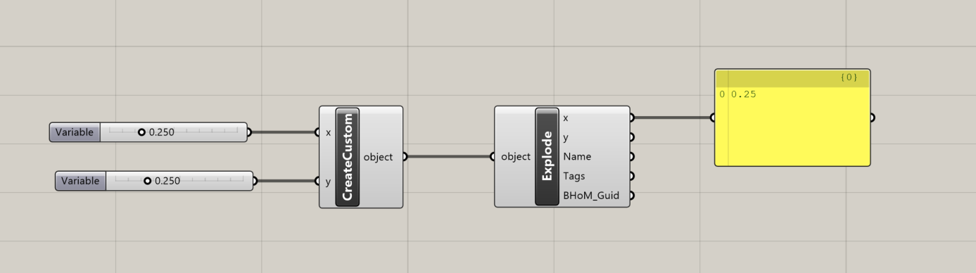 Disabling and enabling a CreateCustom component causes the name of the first property to be ...