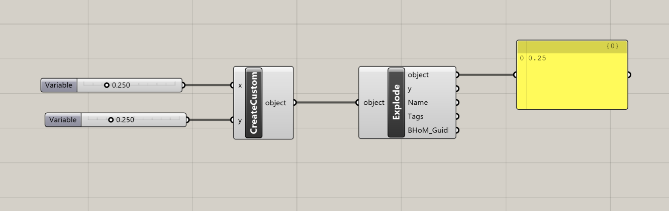 Disabling and enabling a CreateCustom component causes the name of the first property to be ...