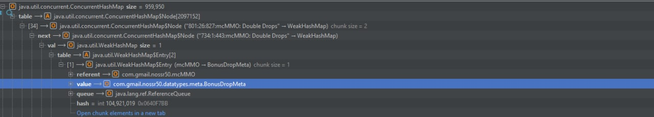 Possible Memory Leak · Issue 4738 · Mcmmo Devmcmmo · Github 1341