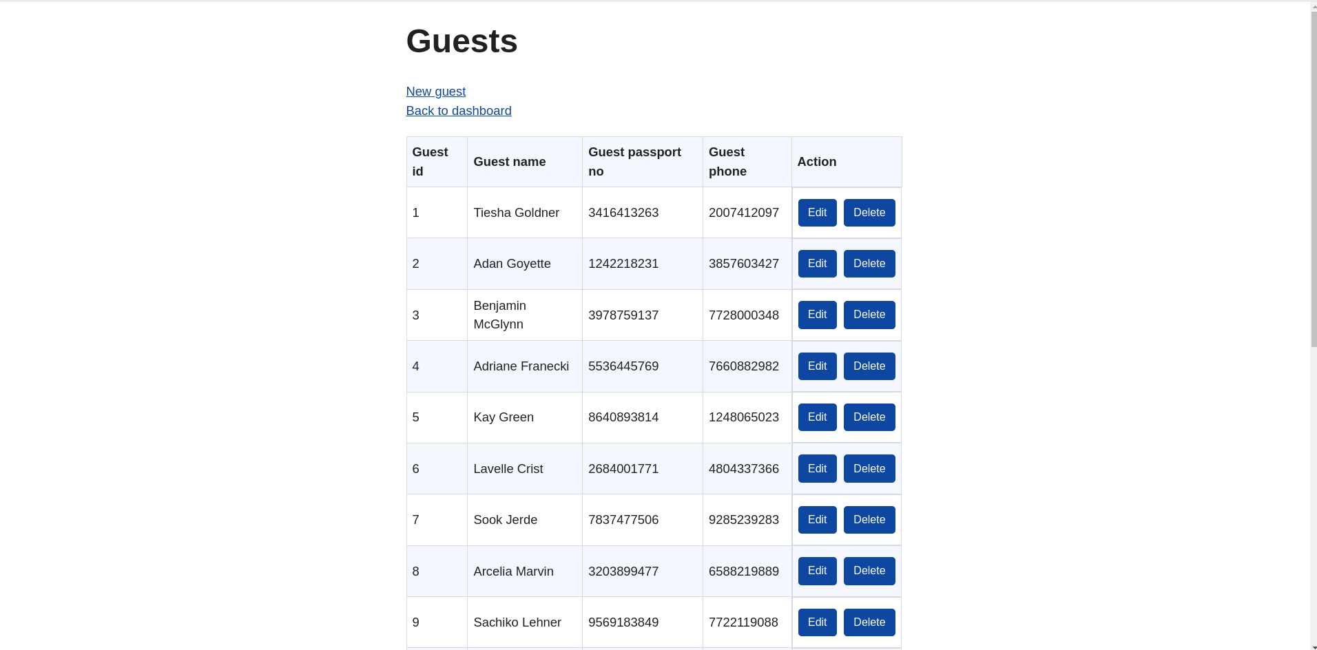 GitHub - mateuszbialowas/hotel-booking-system: RubyOnRails
