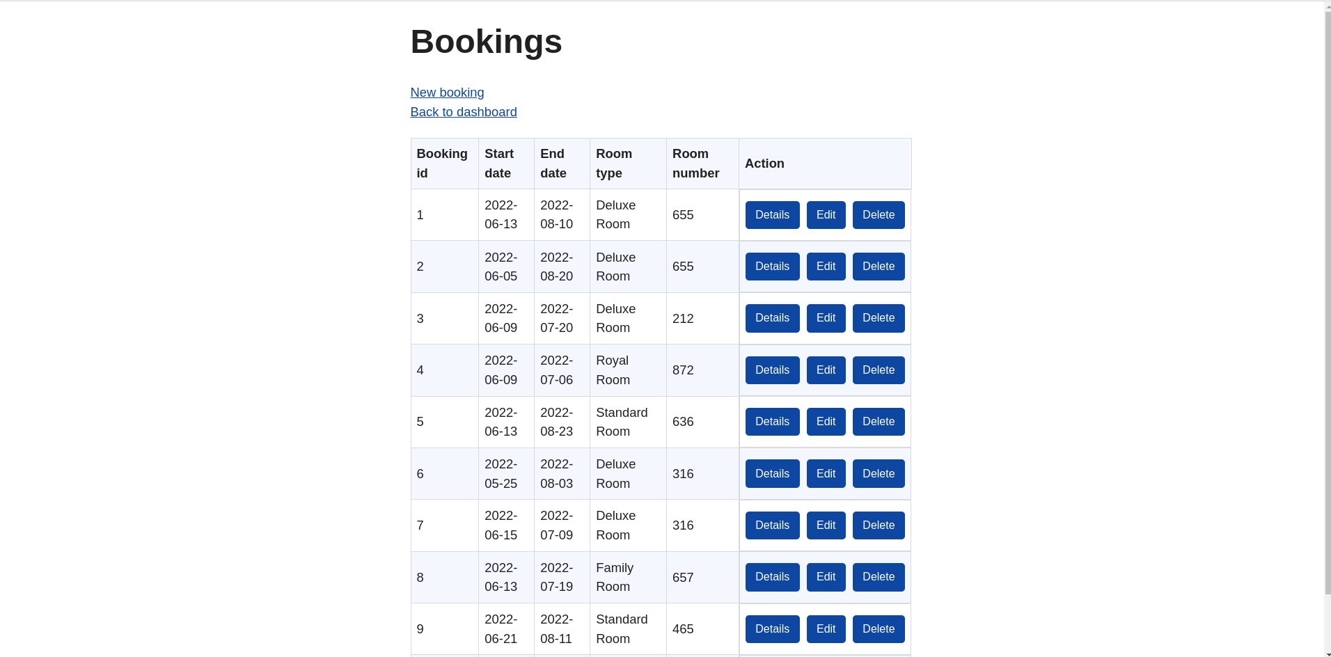 GitHub - mateuszbialowas/hotel-booking-system: RubyOnRails