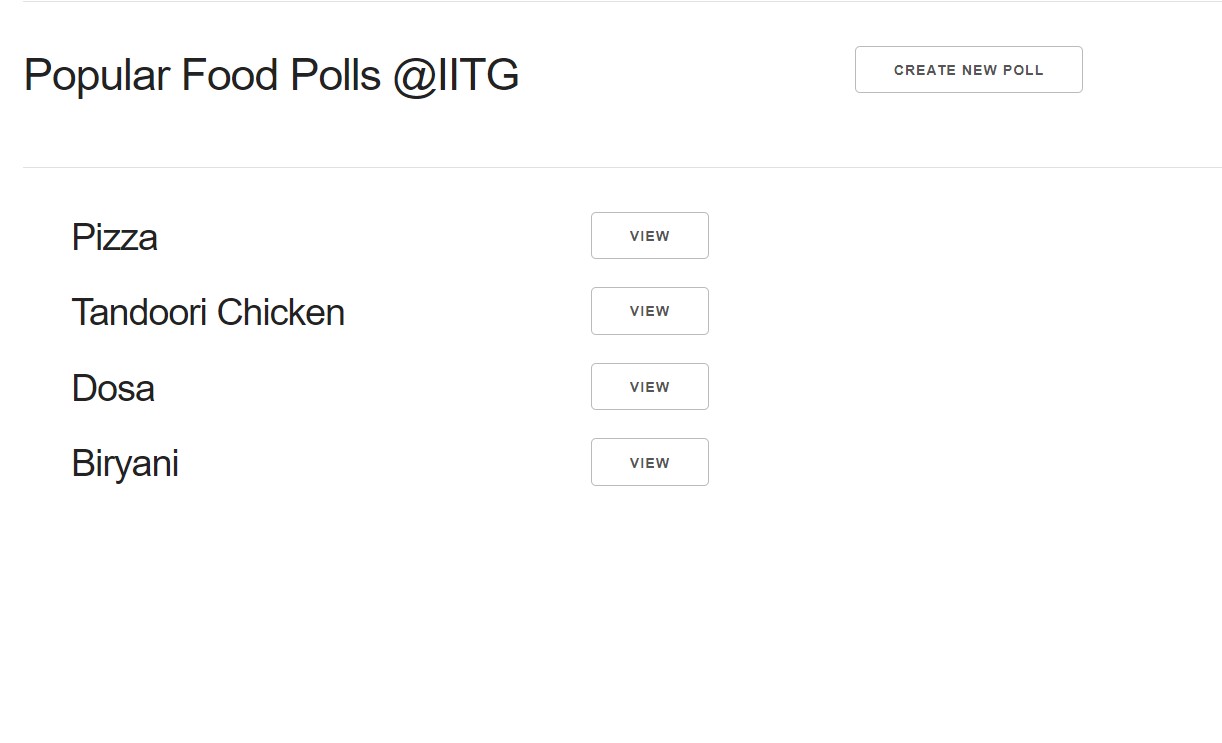GitHub - VLSLOHITH/Online-Food-Poll-