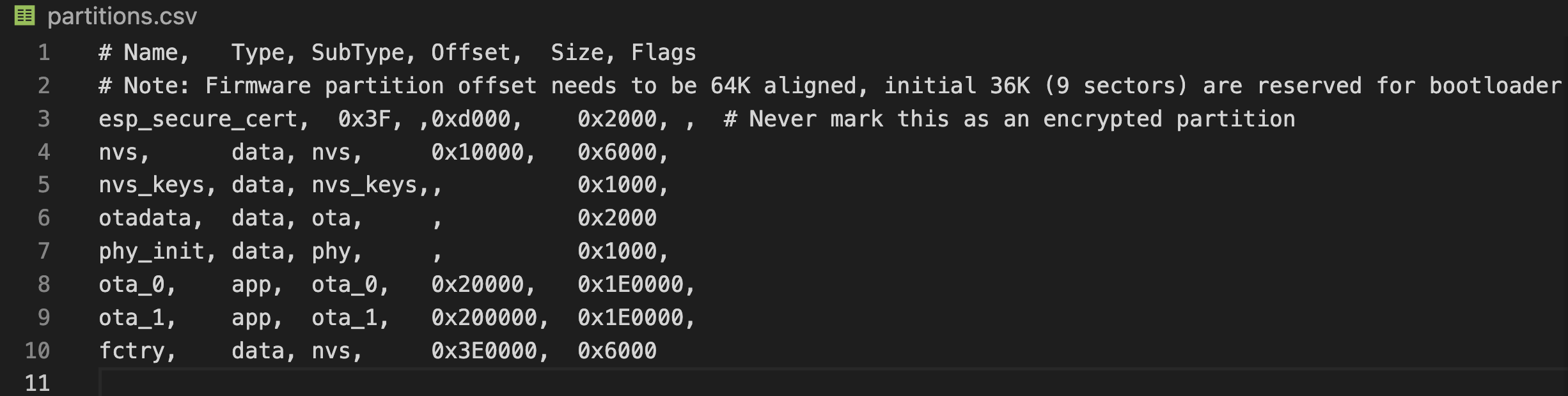 Commissioning window Open fail (CON-547) · Issue #444 · espressif/esp-matter · GitHub