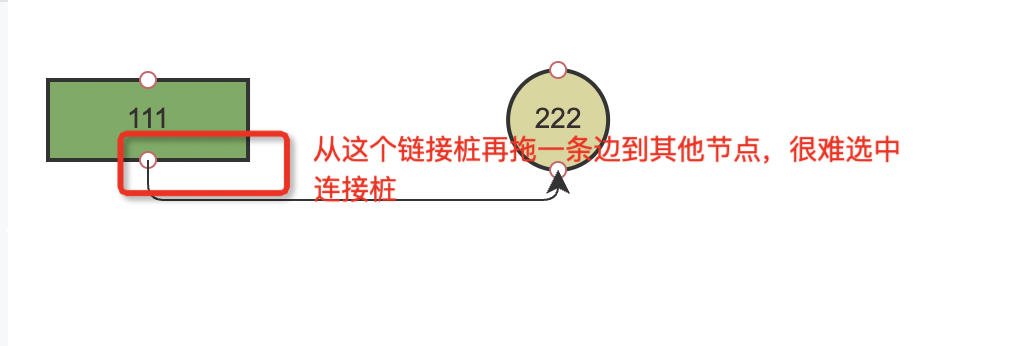 连接桩问题 · Issue #1979 · antvis/X6 · GitHub