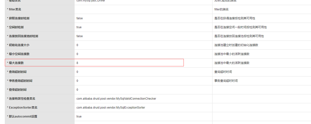 druid 无法支持sharding-jdbc? · Issue #3282 · alibaba/druid · GitHub