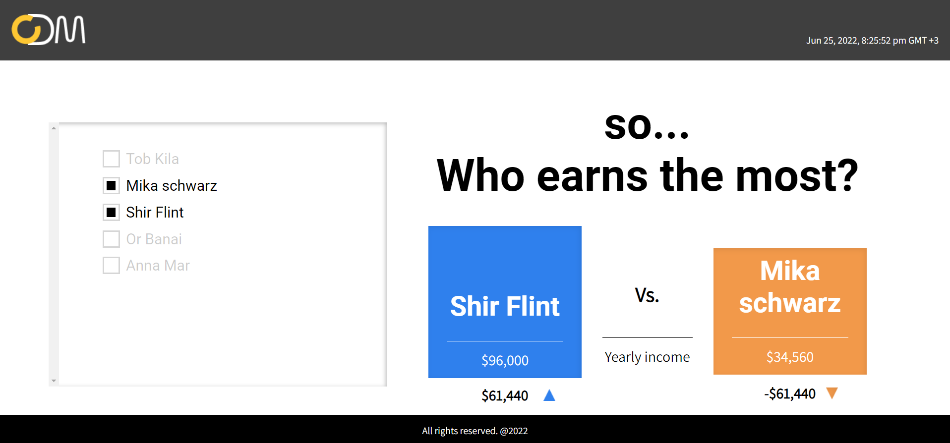 GitHub - amityi90/employees-comparing-full