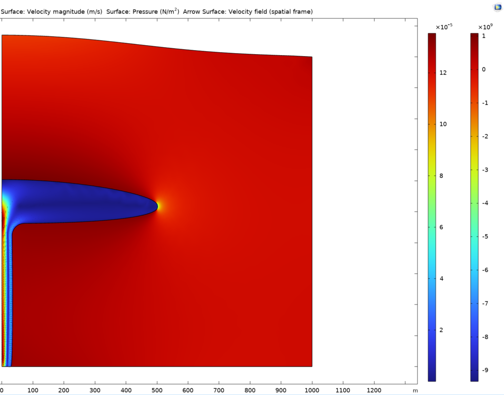 Coupling FSI module with XFEM - filling crack with a fluid · idaholab moose · Discussion #22890 ...