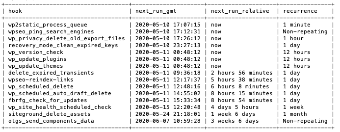 Automatic deploy on AWS S3 · Issue #549 · elementor/wp2static · GitHub