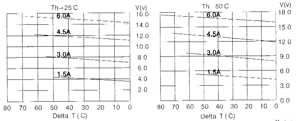 GitHub - Carball0/NANO-Frigo: Software de gestión de nevera portátil ...