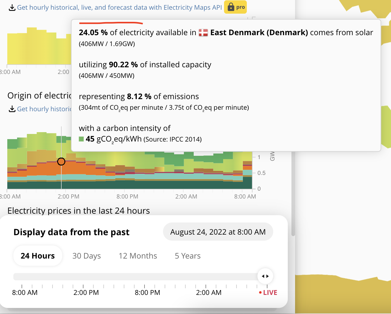 Add timestamps to all graphs in the sidebar · Issue #4488 · electricitymaps/electricitymaps ...