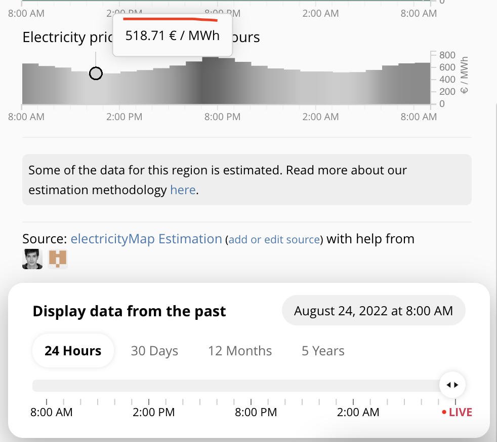 Add timestamps to all graphs in the sidebar · Issue #4488 ...