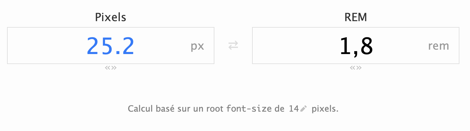 Retours avatar & avatar group · Issue #23 · cap-collectif/ui · GitHub