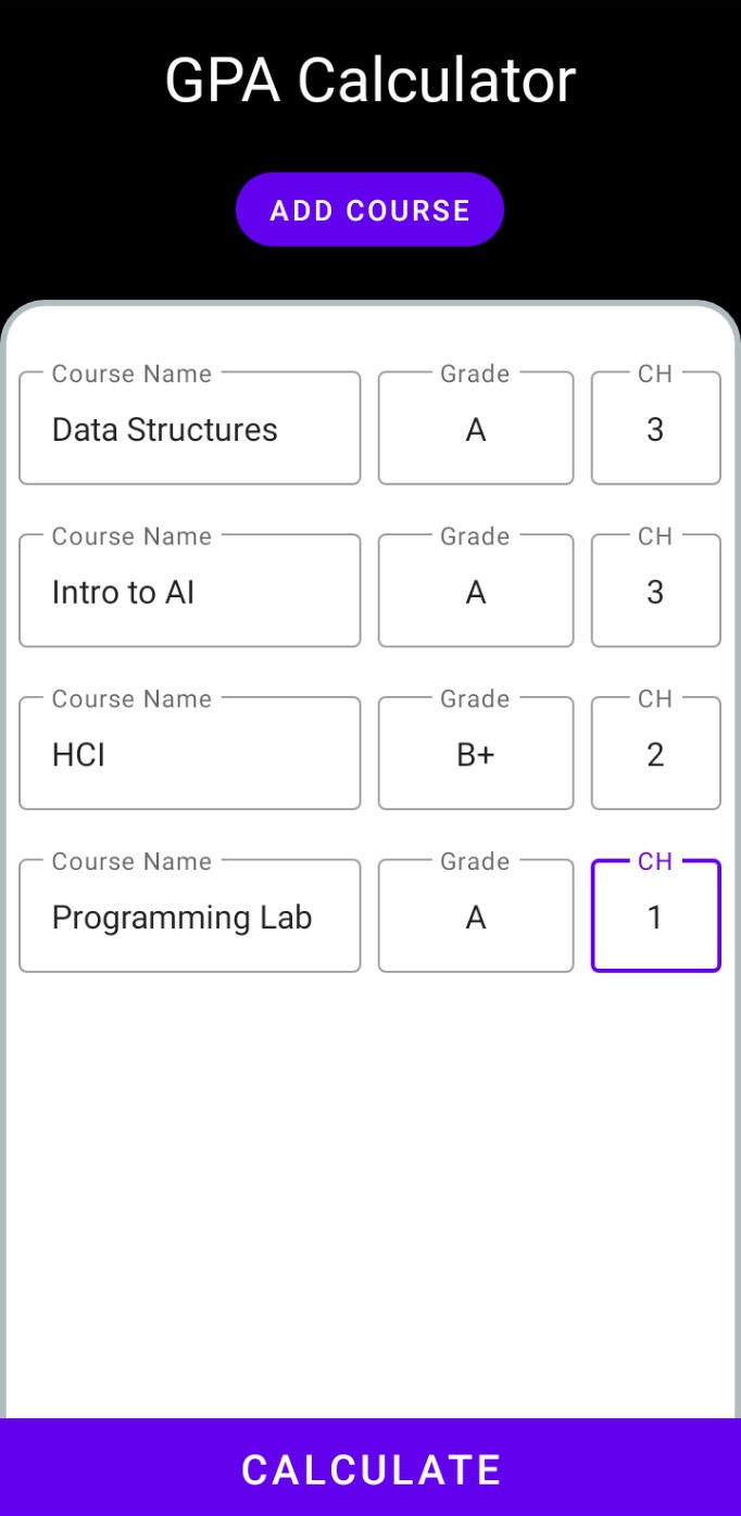 GitHub - Usman-Zeb/GPA-Calculator: A simple college GPA calculator ...