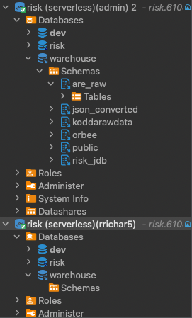 Redshift Datashare browsing only available to superusers · Issue #17297 ...