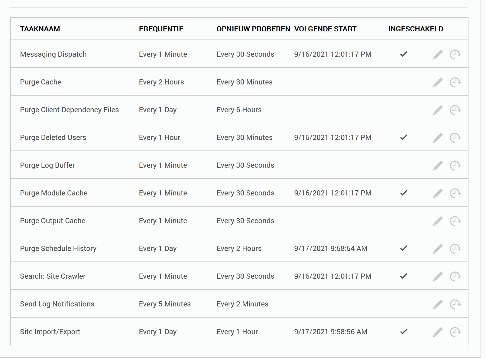 Better default Scheduler settings · Issue #4832 · dnnsoftware/Dnn.Platform · GitHub