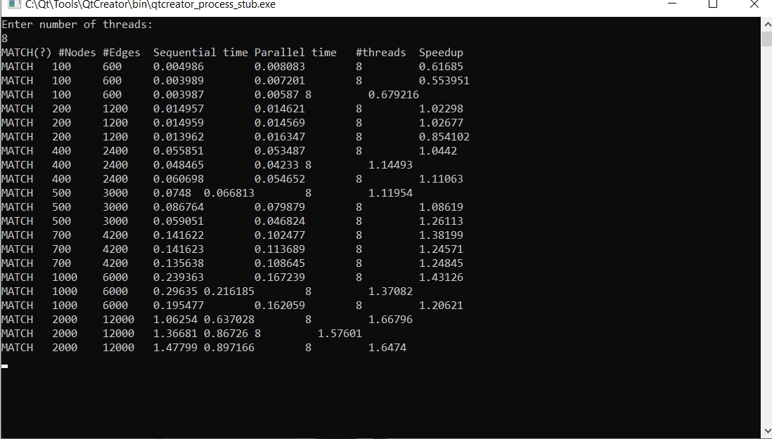 GitHub - liqwidon/boruvka
