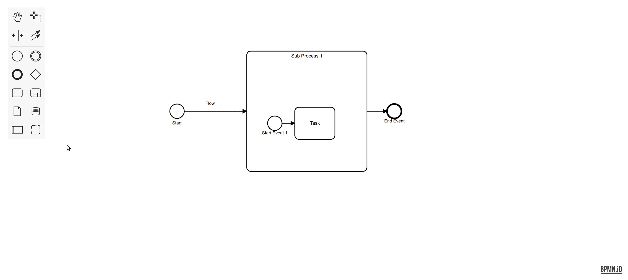 Diagram jumps wrapping process in pool · Issue #1565 · bpmn-io/bpmn-js · GitHub