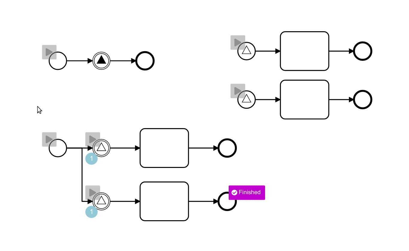 Only a single signal start event is triggered when multiple exist (in ...
