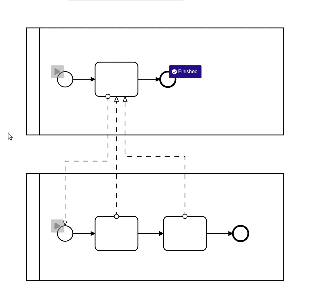 Receive Tasks With Multiple Incoming Message Flows Message Order Should Not Matter · Issue 120