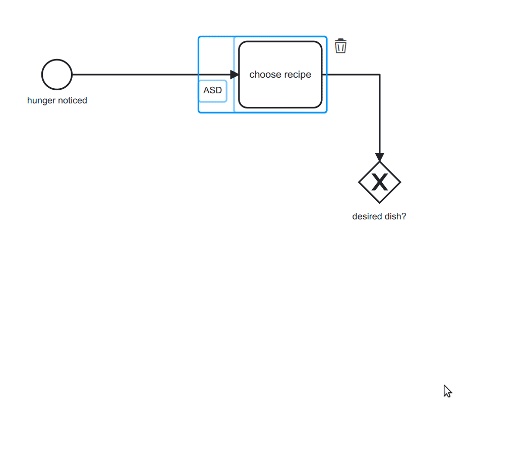 Label double moves on batch movement · Issue #1766 · bpmn-io/bpmn-js · GitHub