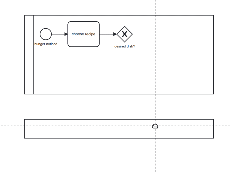 Space tool resizes empty pool vertically · Issue #1769 · bpmn-io/bpmn-js · GitHub