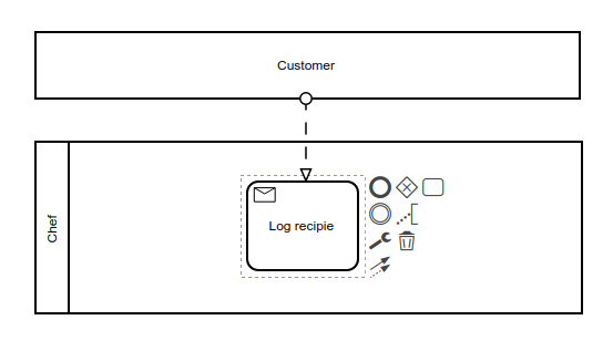 Be able to collapse and expand a Pool / Participant without loosing contents · Issue #736 · bpmn ...