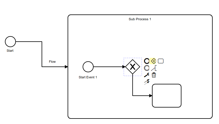 Reposition gateway labels to wherever free space is · Issue #738 · bpmn ...