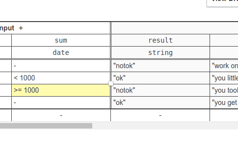 I can simple edit date · Issue #282 · bpmn-io/dmn-js · GitHub