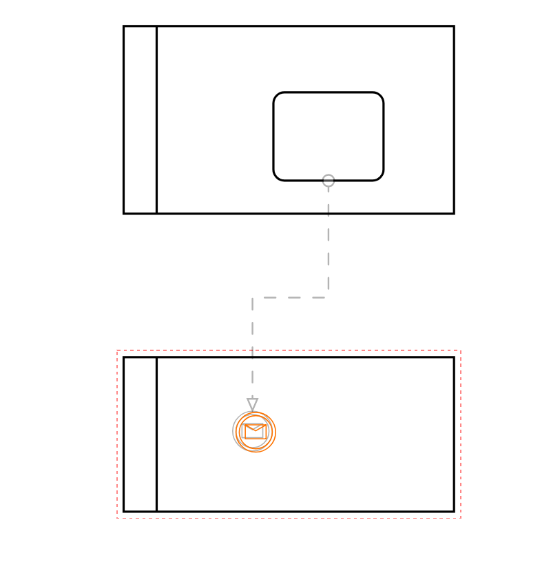 Docking Snapping gone · Issue #1081 · bpmn-io/bpmn-js · GitHub