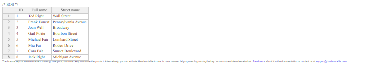 Height of table incorrectly calculated under zoom · Issue #7585 · handsontable/handsontable · GitHub