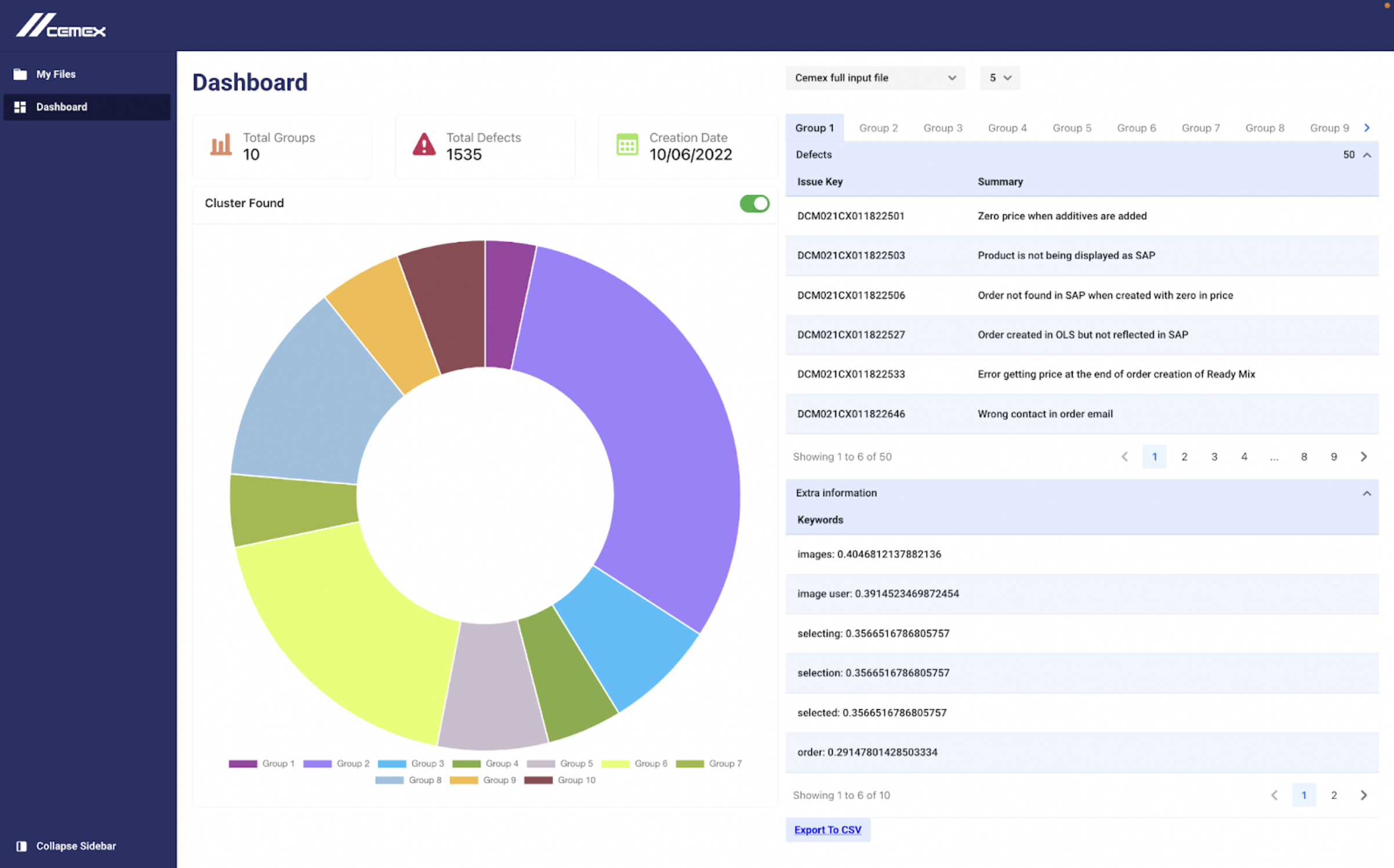 CGM-Charlie (Carlos Mora) · GitHub