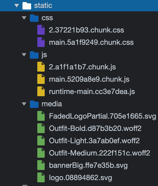 After create production build, I see node_module and webpack folders in production bundle static ...