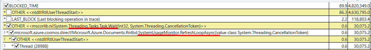 Blocking call found in async function: microsoft.azure.cosmos.direct ...