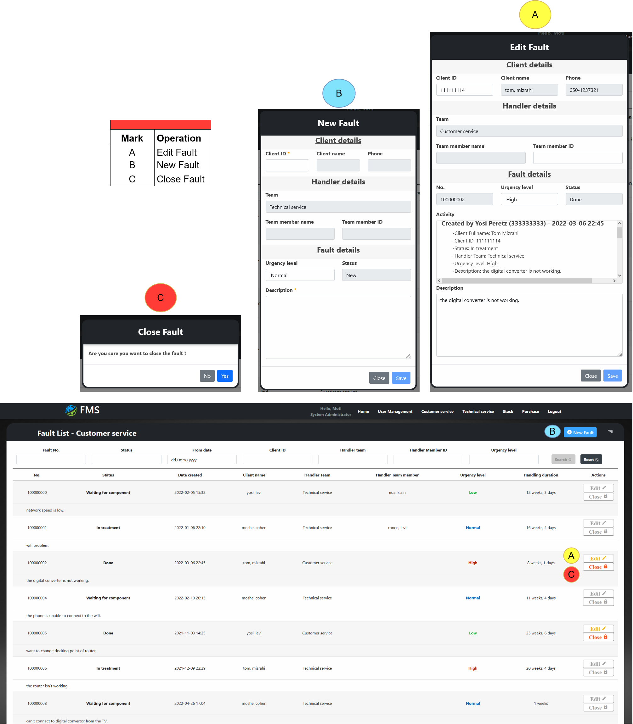 GitHub - MatanBarazi/Fault-Management-System: 💻 Web application for ...