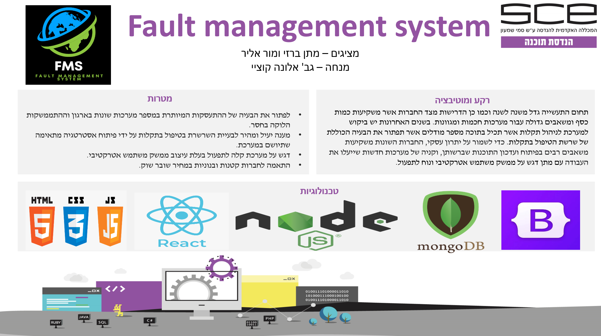 GitHub - MatanBarazi/Fault-Management-System: 💻 Web application for ...