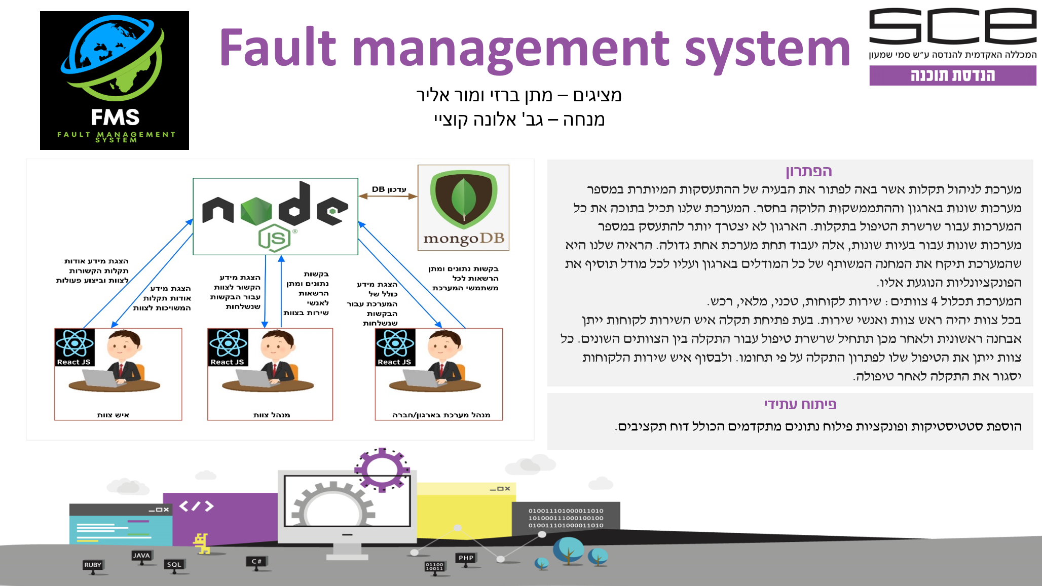 GitHub - MatanBarazi/Fault-Management-System: 💻 Web application for fault management system with ...