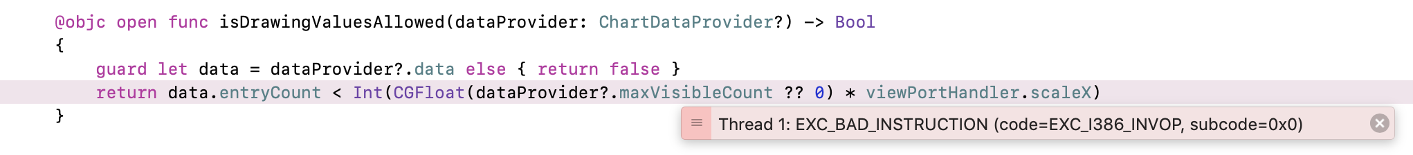 App crash when zooming in · Issue #4028 · ChartsOrg/Charts · GitHub