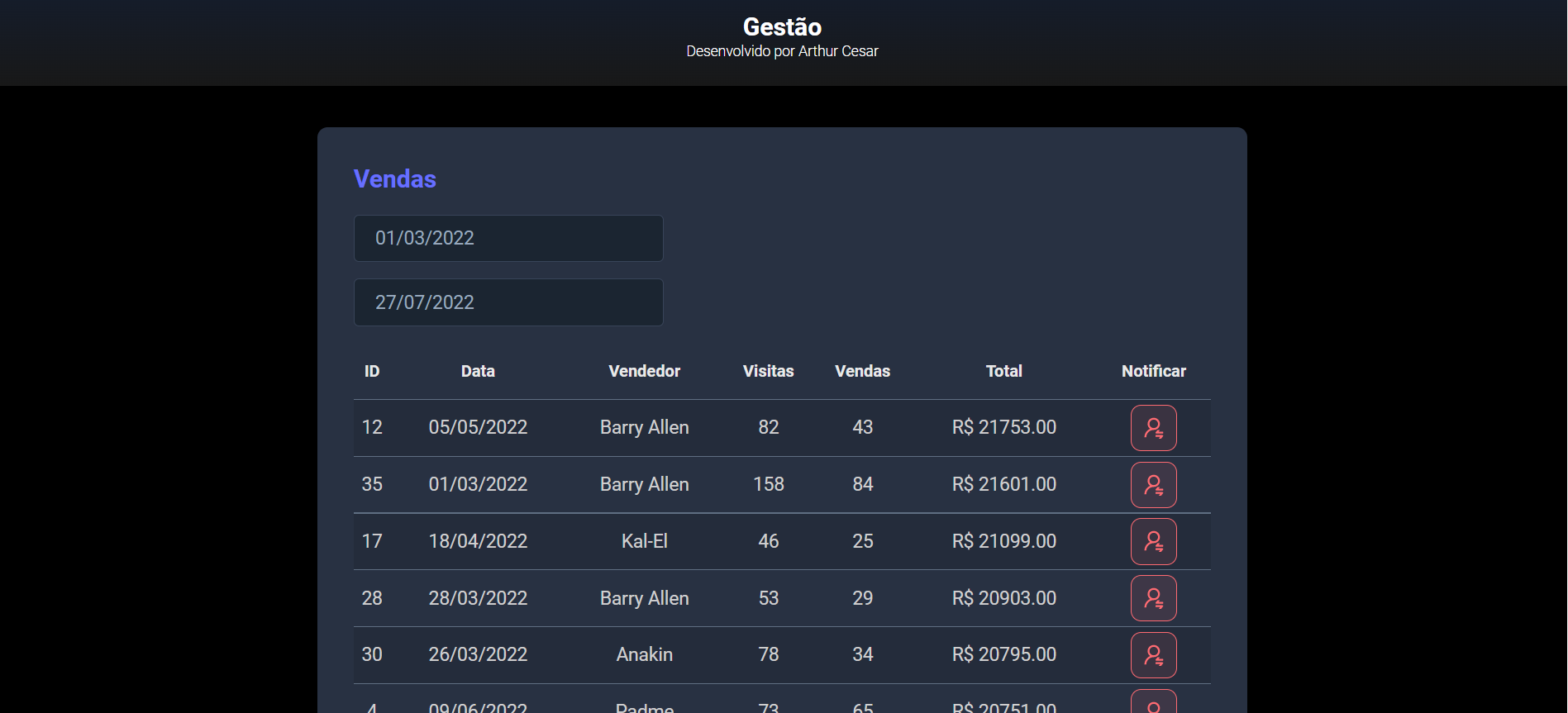 GitHub - ArthurCesarDev/API_Spring_Boot_ReactJS_SMS