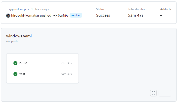 Consider uploading installers as artifacts from GitHub build actions · Issue #730 · google/mozc ...