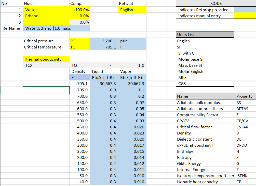 How to access SATGV from Excel? · Issue #262 · usnistgov/REFPROP ...