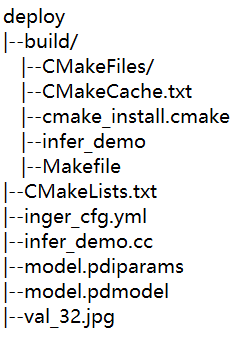 md文档 · Issue #750 · PaddlePaddle/FastDeploy · GitHub