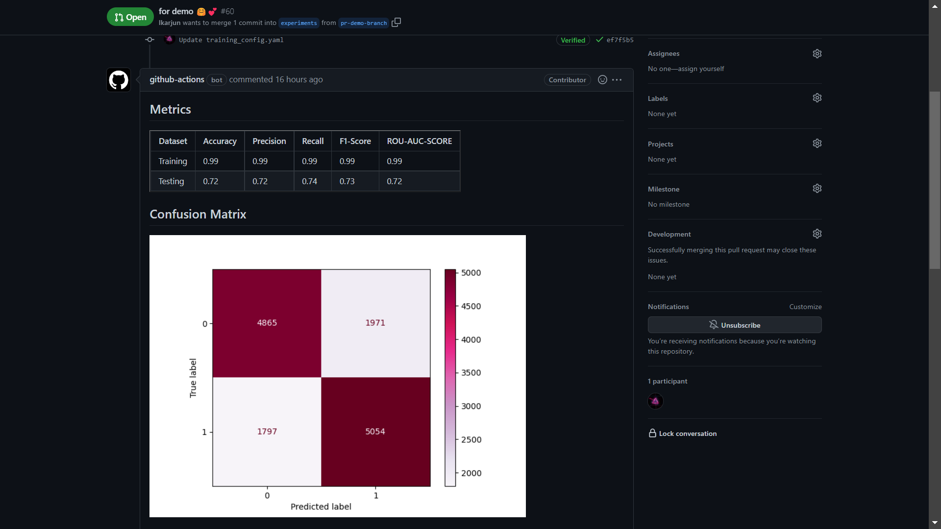GitHub - lkarjun/heartdisease-prediction