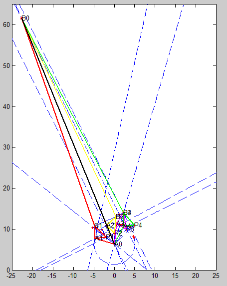 GitHub - cci9/M.Tech_Project_MATLAB: During my M.Tech work I have ...