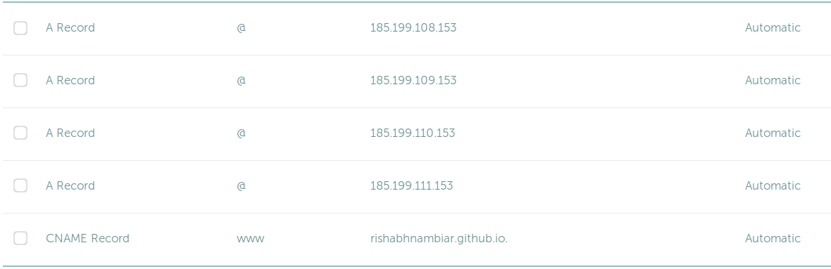 HTTPS · Issue #16 · commonmark/commonmark-web · GitHub