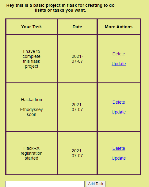 GitHub - baazis/Flask-Task-manager: A task manager using flask GitHub - baazis/Flask-Task-manager: A task manager using flask