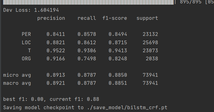 关于data下json文件 · Issue #3 · xiaofei05/Chinese-NER · GitHub