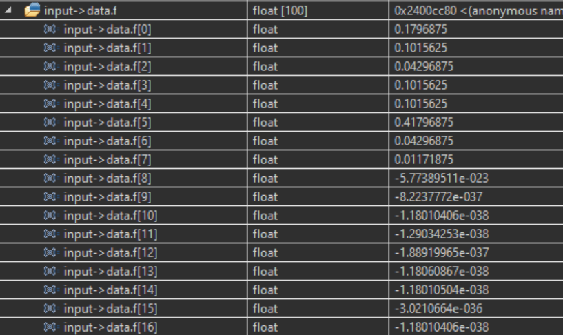 Invoke returns NaN values when performing on floating points · Issue ...