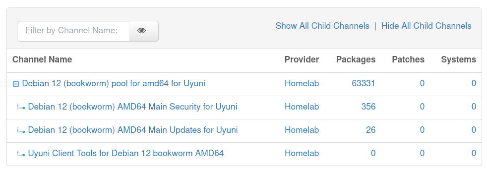 Debian 12 repositories missing in spacewalk-common-channels · Issue #7268 · uyuni-project/uyuni ...