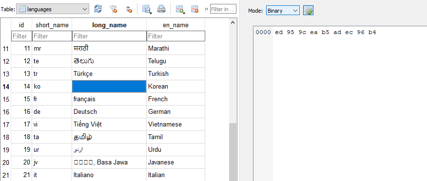 Korean text is not rendered correctly in the "Browse Data" tab · Issue #2310 · sqlitebrowser ...