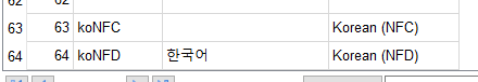Korean text is not rendered correctly in the "Browse Data" tab · Issue #2310 · sqlitebrowser ...